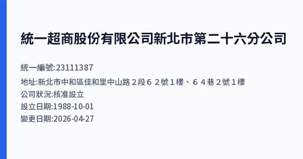 統一超商股份有限公司新北市第二十六分公司的照片-統編 23111387(新北市) 公司登記資料與營業項目詳細圖表