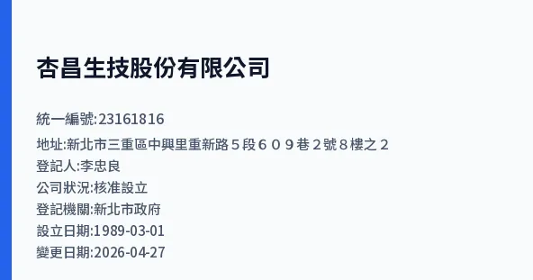 杏昌生技股份有限公司的照片-統編 23161816(新北市) 公司登記資料與營業項目詳細圖表