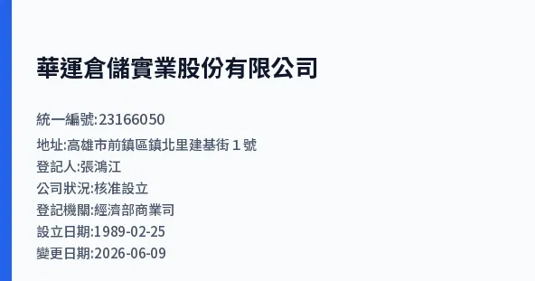 華運倉儲實業股份有限公司的照片-統編 23166050(高雄市) 公司登記資料與營業項目詳細圖表