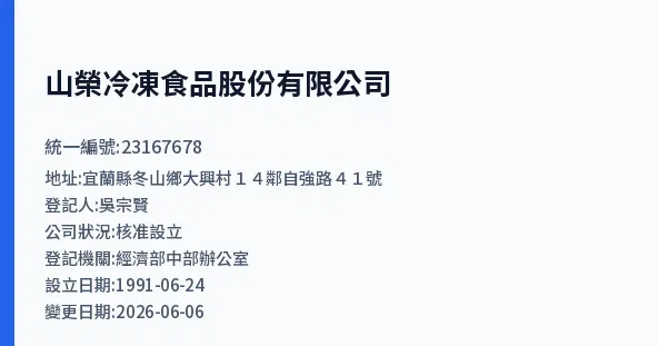 山榮冷凍食品股份有限公司的照片-統編 23167678(宜蘭縣) 公司登記資料與營業項目詳細圖表