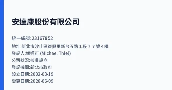 安達康股份有限公司的照片-統編 23167852(新北市) 公司登記資料與營業項目詳細圖表