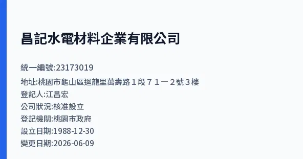 昌記水電材料企業有限公司的照片-統編 23173019(桃園市) 公司登記資料與營業項目詳細圖表