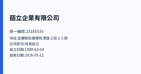 皕立企業有限公司的照片-統編 23185535(宜蘭縣) 公司登記資料與營業項目詳細圖表