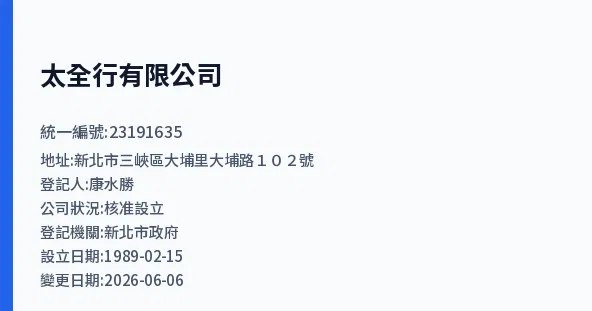 太全行有限公司的照片-統編 23191635(新北市) 公司登記資料與營業項目詳細圖表