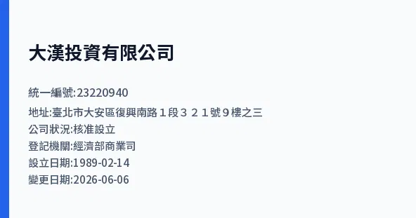 大漢投資有限公司的照片-統編 23220940(臺北市) 公司登記資料與營業項目詳細圖表