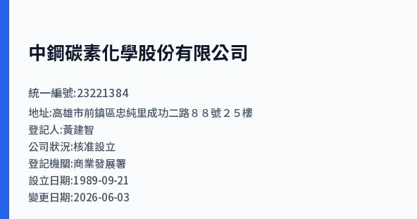 中鋼碳素化學股份有限公司的照片-統編 23221384(高雄市) 公司登記資料與營業項目詳細圖表