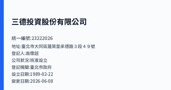 三德投資股份有限公司的照片-統編 23222026(臺北市) 公司登記資料與營業項目詳細圖表