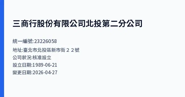 三商行股份有限公司北投第二分公司的照片-統編 23226058(臺北市) 公司登記資料與營業項目詳細圖表