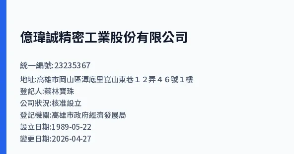 億瑋誠精密工業股份有限公司的照片-統編 23235367(高雄市) 公司登記資料與營業項目詳細圖表