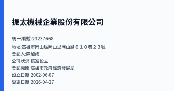 振太機械企業股份有限公司的照片-統編 23237668(高雄市) 公司登記資料與營業項目詳細圖表