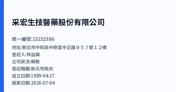 采宏生技醫藥股份有限公司的照片-統編 23252386(新北市) 公司登記資料與營業項目詳細圖表