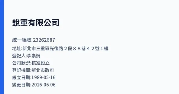 銳軍有限公司的照片-統編 23262687(新北市) 公司登記資料與營業項目詳細圖表