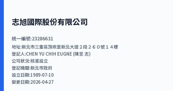 志旭國際股份有限公司的照片-統編 23286631(新北市) 公司登記資料與營業項目詳細圖表