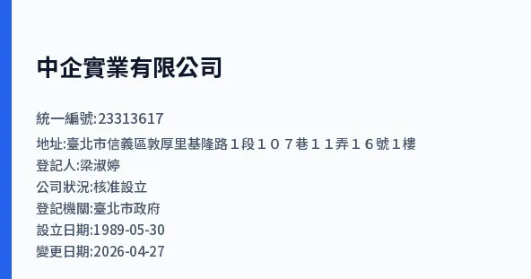中企實業有限公司的照片-統編 23313617(臺北市) 公司登記資料與營業項目詳細圖表