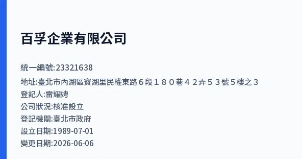 百孚企業有限公司的照片-統編 23321638(臺北市) 公司登記資料與營業項目詳細圖表