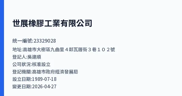 世展橡膠工業有限公司的照片-統編 23329028(高雄市) 公司登記資料與營業項目詳細圖表