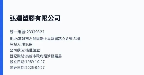 弘運塑膠有限公司的照片-統編 23329322(高雄市) 公司登記資料與營業項目詳細圖表