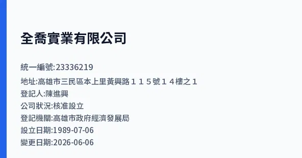全喬實業有限公司的照片-統編 23336219(高雄市) 公司登記資料與營業項目詳細圖表