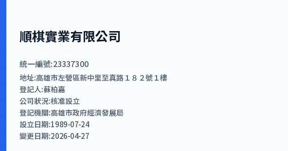 順棋實業有限公司的照片-統編 23337300(高雄市) 公司登記資料與營業項目詳細圖表