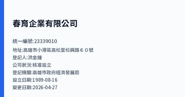 春育企業有限公司的照片-統編 23339010(高雄市) 公司登記資料與營業項目詳細圖表