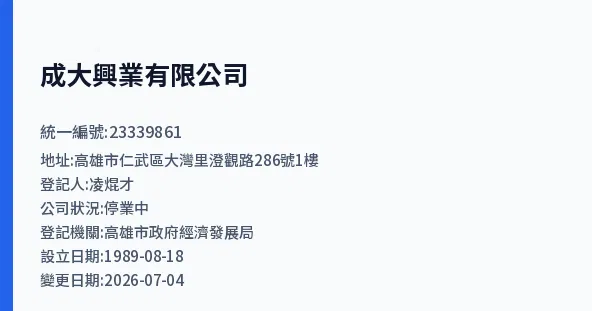 成大興業有限公司的照片-統編 23339861(高雄市) 公司登記資料與營業項目詳細圖表