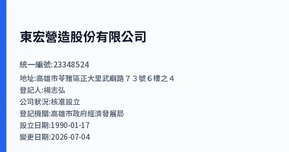 東宏營造股份有限公司的照片-統編 23348524(高雄市) 公司登記資料與營業項目詳細圖表