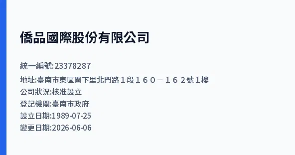 僑品國際股份有限公司的照片-統編 23378287(臺南市) 公司登記資料與營業項目詳細圖表