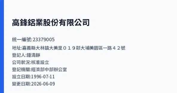 高鋒鋁業股份有限公司的照片-統編 23379005(嘉義縣) 公司登記資料與營業項目詳細圖表