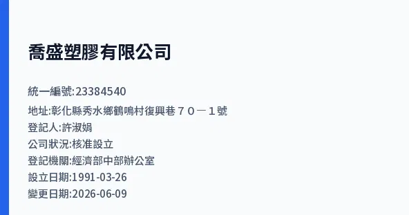 喬盛塑膠有限公司的照片-統編 23384540(彰化縣) 公司登記資料與營業項目詳細圖表