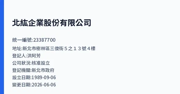 北紘企業股份有限公司的照片-統編 23387700(新北市) 公司登記資料與營業項目詳細圖表