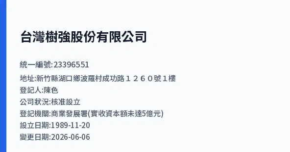 台灣樹強股份有限公司的照片-統編 23396551(新竹縣) 公司登記資料與營業項目詳細圖表