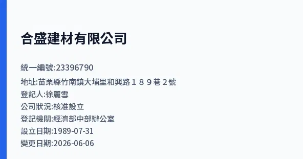 合盛建材有限公司的照片-統編 23396790(苗栗縣) 公司登記資料與營業項目詳細圖表