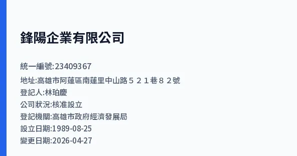 鋒陽企業有限公司的照片-統編 23409367(高雄市) 公司登記資料與營業項目詳細圖表