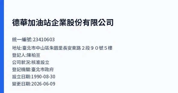德華加油站企業股份有限公司的照片-統編 23410603(臺北市) 公司登記資料與營業項目詳細圖表