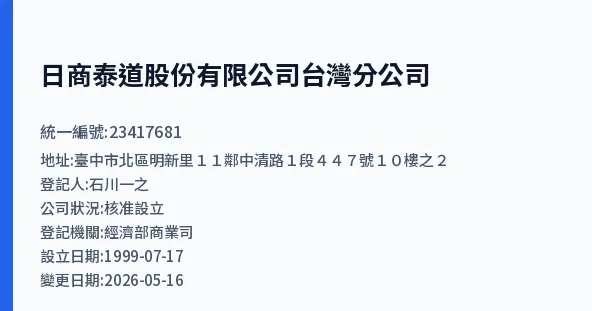 日商泰道股份有限公司台灣分公司的照片-統編 23417681(臺中市) 公司登記資料與營業項目詳細圖表