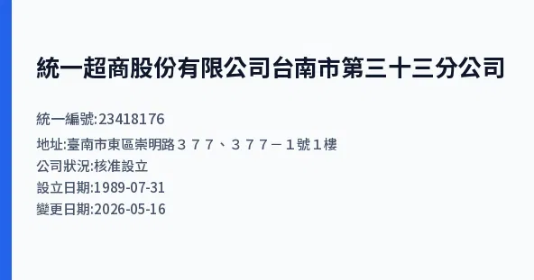 統一超商股份有限公司台南市第三十三分公司的照片-統編 23418176(臺南市) 公司登記資料與營業項目詳細圖表