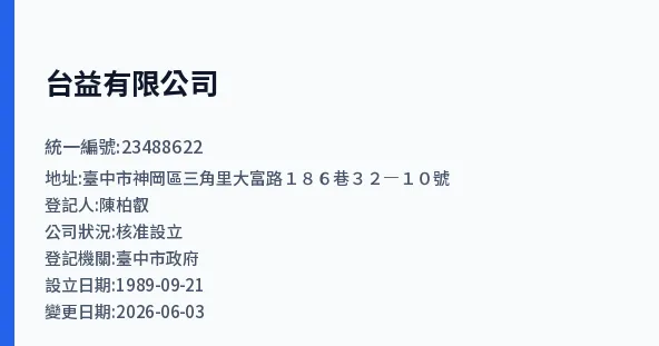 台益有限公司的照片-統編 23488622(臺中市) 公司登記資料與營業項目詳細圖表
