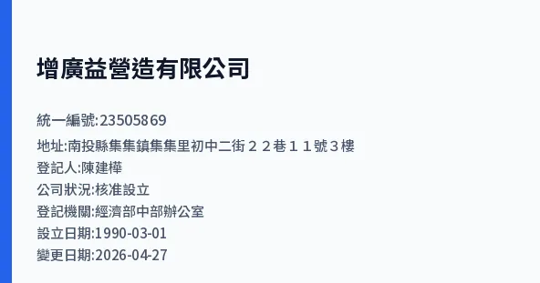 增廣益營造有限公司的照片-統編 23505869(南投縣) 公司登記資料與營業項目詳細圖表