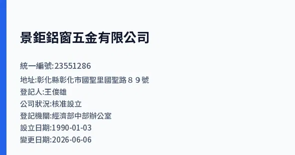 景鉅鋁窗五金有限公司的照片-統編 23551286(彰化縣) 公司登記資料與營業項目詳細圖表