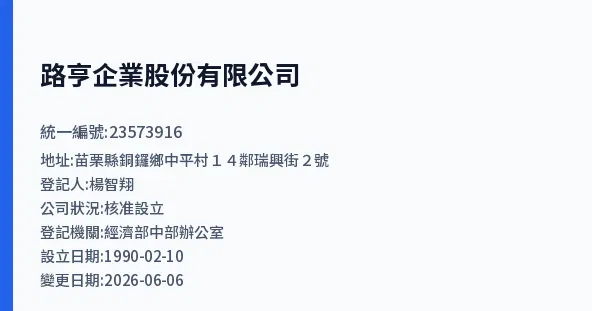 路亨企業股份有限公司的照片-統編 23573916(苗栗縣) 公司登記資料與營業項目詳細圖表