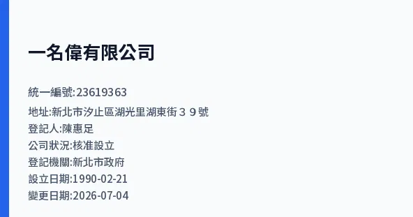 一名偉有限公司的照片-統編 23619363(新北市) 公司登記資料與營業項目詳細圖表