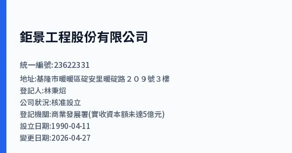 鉅景工程股份有限公司的照片-統編 23622331(基隆市) 公司登記資料與營業項目詳細圖表