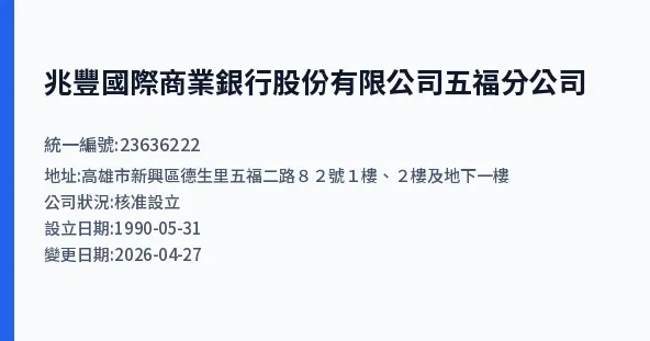 兆豐國際商業銀行股份有限公司五福分公司的照片-統編 23636222(高雄市) 公司登記資料與營業項目詳細圖表