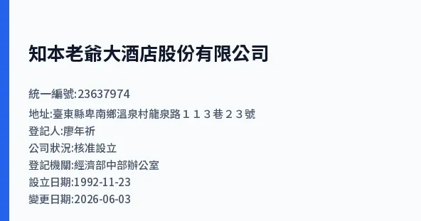 知本老爺大酒店股份有限公司的照片-統編 23637974(臺東縣) 公司登記資料與營業項目詳細圖表