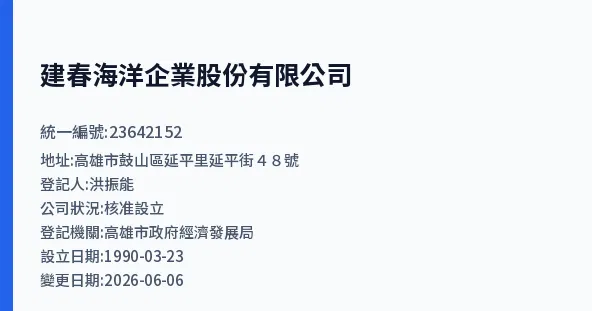 建春海洋企業股份有限公司的照片-統編 23642152(高雄市) 公司登記資料與營業項目詳細圖表