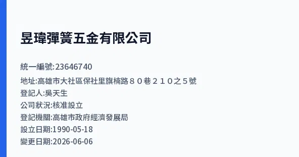 昱瑋彈簧五金有限公司的照片-統編 23646740(高雄市) 公司登記資料與營業項目詳細圖表