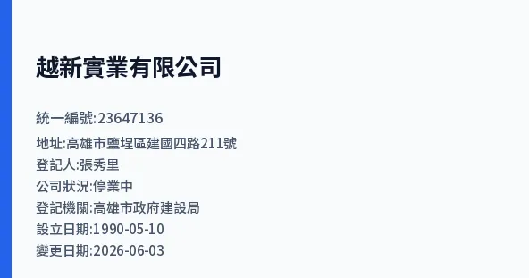 越新實業有限公司的照片-統編 23647136(高雄市) 公司登記資料與營業項目詳細圖表