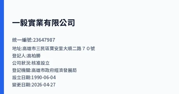 一毅實業有限公司的照片-統編 23647987(高雄市) 公司登記資料與營業項目詳細圖表