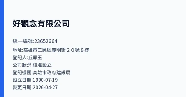 好觀念有限公司的照片-統編 23652664(高雄市) 公司登記資料與營業項目詳細圖表