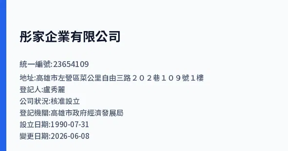 彤家企業有限公司的照片-統編 23654109(高雄市) 公司登記資料與營業項目詳細圖表